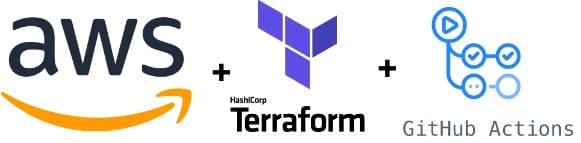 Deploying Infrastructure To Aws With Terraform And Github Actions Devtoolhub